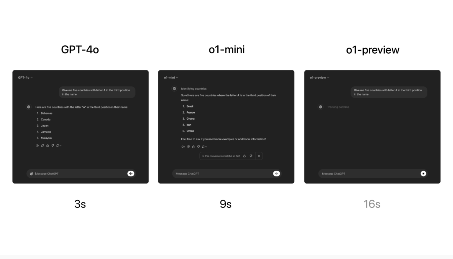 【ChatGPT o1とは？】GPT-4oとの違いやo1-preview、o1-miniを徹底解説！ - 岡筋耕平 公式サイト